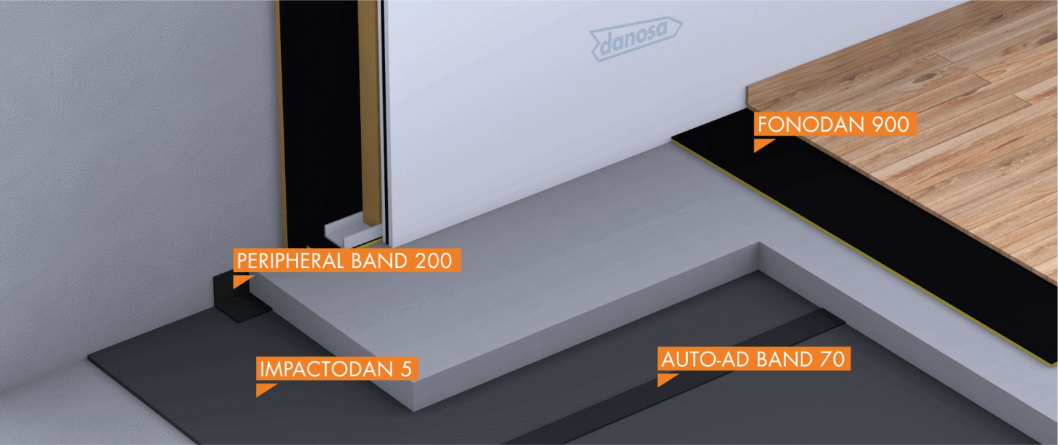 Insulation: Increasing Profitability and Comfort in Hotels - Danosa UK