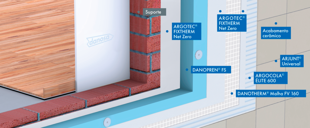 DANOTHERM ETICS CERÂMICO - Danosa | Soluções de construção