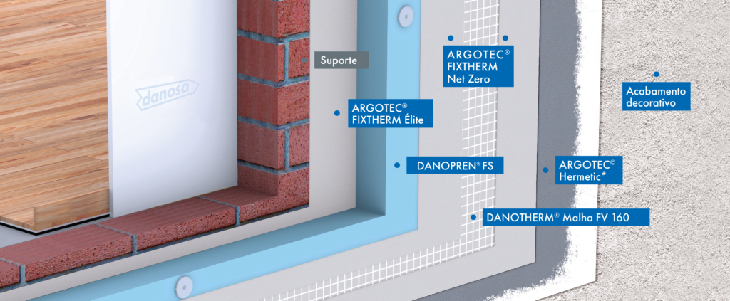 danotherm etics xps - Danosa | Soluções de construção